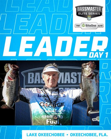青木潤太朗ロリババアが好き on Twitter RT bassmaster Bernie Schultz is your day