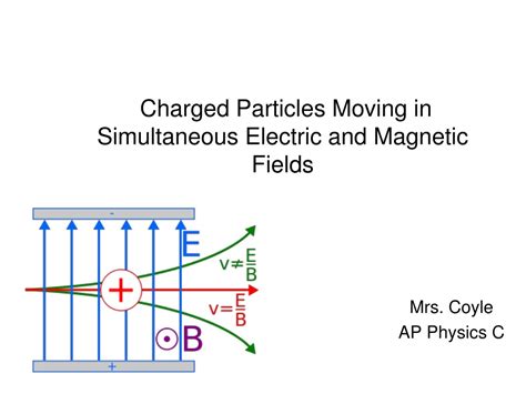 PPT Charged Particles Moving In Simultaneous Electric And Magnetic