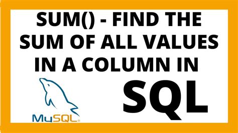 Find The Sum Of Column In A Table Using SUM In SQL YouTube