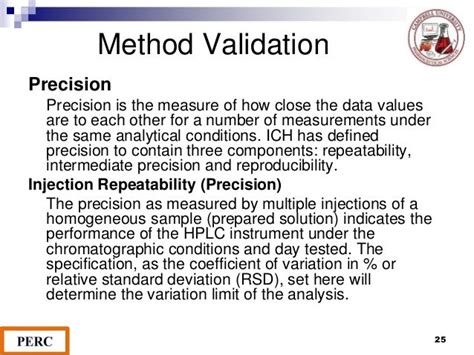 analytical method validation