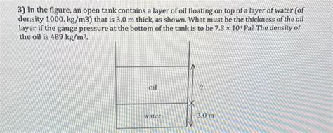 Solved 3 In The Figure An Open Tank Contains A Layer Of Chegg
