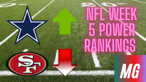Nfl Week Power Rankings Youtube
