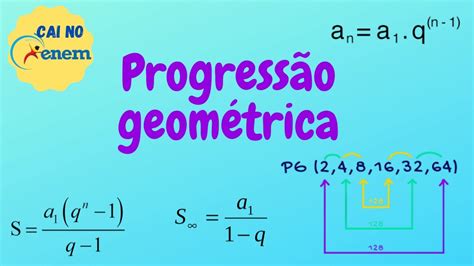 Atividade De Progressão Geométrica LIBRAIN
