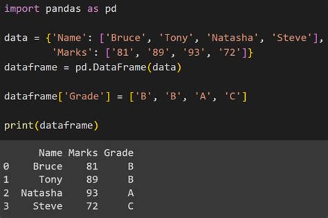 4 Ways To Add A Column To Dataframe In Pandas With Examples Codeforgeek