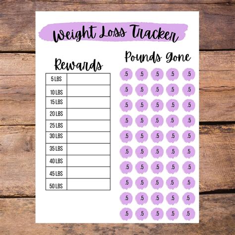Weight Loss Reward Template Printable Weight Loss Tracker Etsy