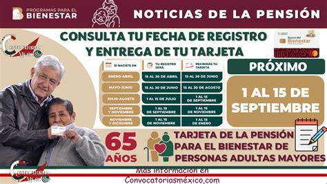 Adelantan Pago En Estos Estados Pensi N Bienestar