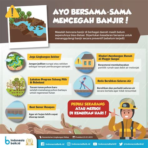 Ayo Bersama Sama Mencegah Banjir AtmaGo