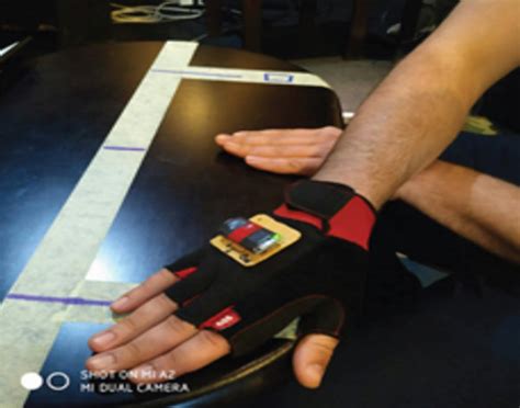 A The Initial Position Of The Subjects Hand With The IMU Sensor
