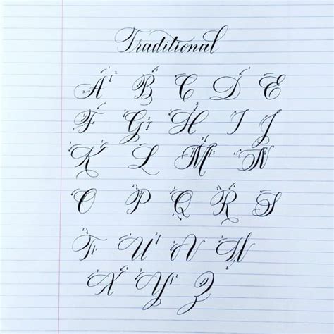 Modern vs Traditional Caligraphie Alphabet de l écriture manuscrite