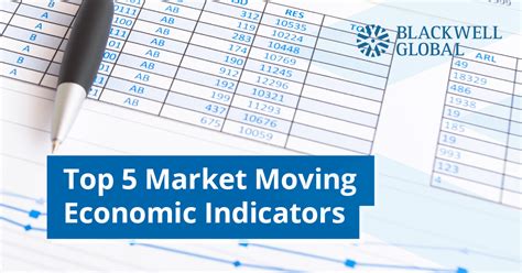 Top 5 Market Moving Economic Indicators Blackwell Global Forex