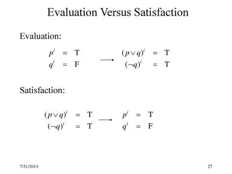 propositional logic computational logic lecture 2 ppt download