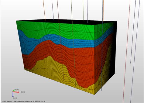 the three dimensional geological model download scientific diagram