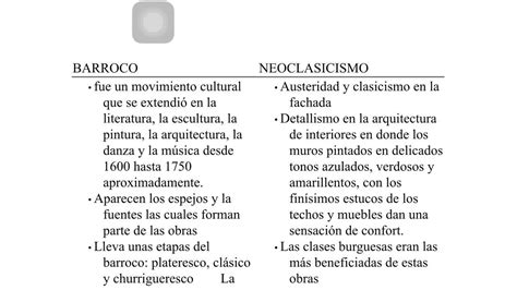 Cuadro Comparativo Entre Literatura Barroca Y Neoclasica Kulturaupice