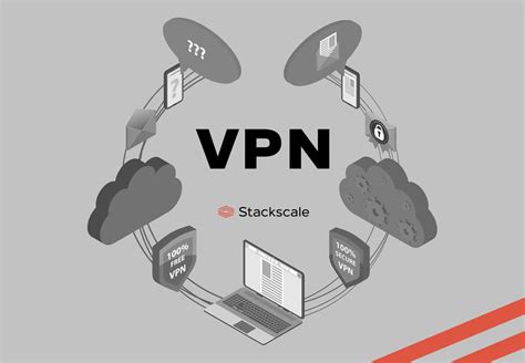 Qué es una VPN Red Privada Virtual