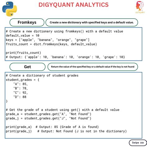 python dictionaries cheat sheet connect 4 techs