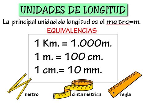 Blog de 3 de la Seño Ana Unidades de longitud