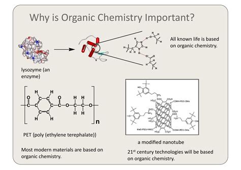 Introduction To Organic Chemistry Artofit