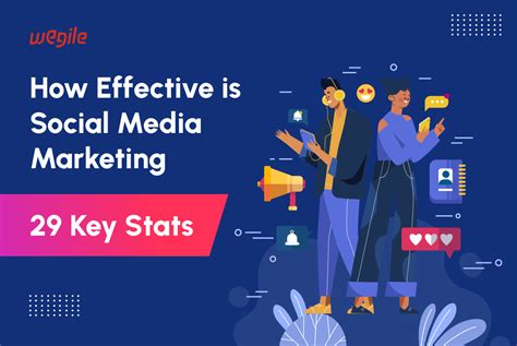 Social Media Social Networking App Insights Wegile Blog