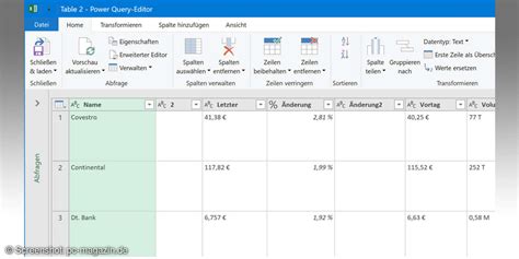 Excel So Importieren Sie Aktienkurse Pc Magazin
