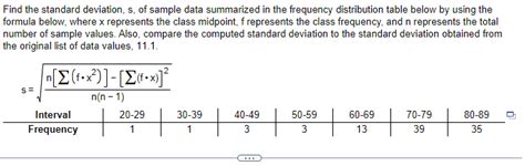 Solved Find The Standard Deviation S Of Sample Data Chegg