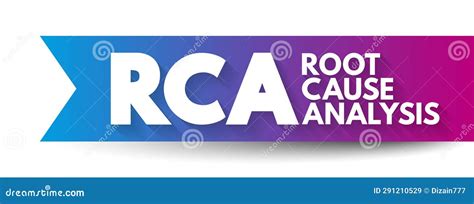 RCA Root Cause Analysis Method Of Problem Solving Used For