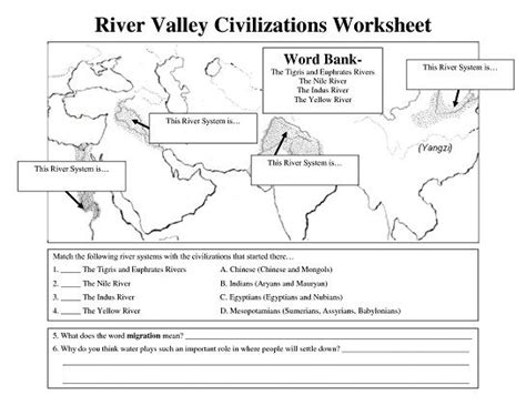 Early Human Migration Map Worksheet