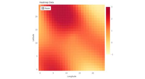 Chart Js Heatmap Example Blondy Sidonnie