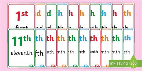 Ordinal Numbers To 20 Display Posters Twinkl KS1