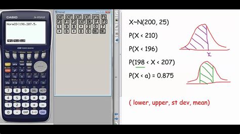 normal distribution calculator
