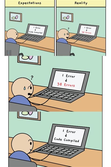 Bug Debug Programming Comics Jokes