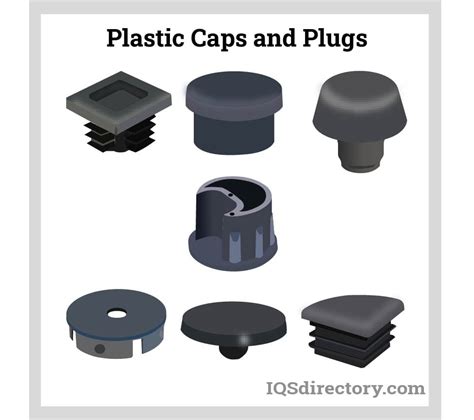 Plastic End Cap Companies Plastic End Cap Suppliers
