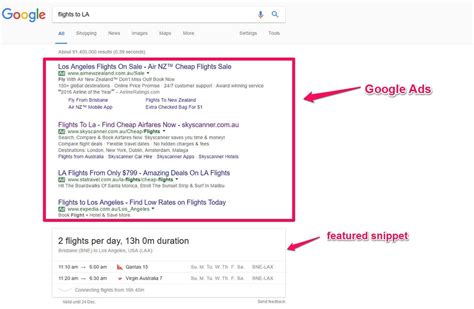 How To Boost Traffic By Optimizing For Google Featured Snippets