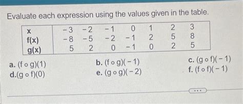 solved evaluate each expression using the values given in
