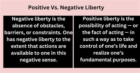 Isaiah Berlin S Two Concepts Of Liberty A Dynamic Guide PoliticaQnA