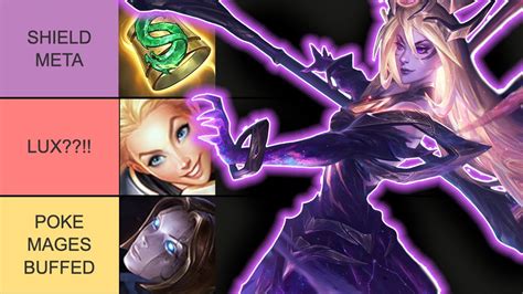 Wild Rift Tier List C Updated Best Champions In Wild Rift On The