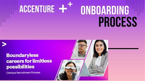 Accenture Onboarding Accenture Onboarding Process Accenture