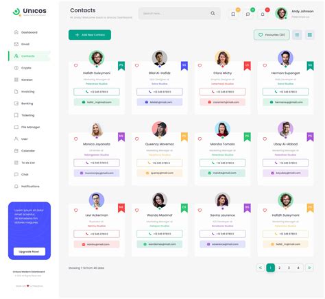 Unicos Professional Modern Admin Dashboard Figma Admin Jobs