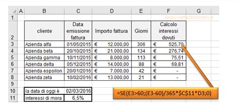 Excel la fonction SI expliquée par des exemples simples Le Cours Gratuit