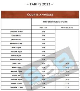 Roland Garros Le Prix Des Billets Et Les Dates De Vente