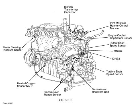 Ford Escape Temperature Sensor Location