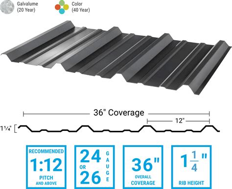 Pioneer Metals High Rib Panel For Roofing And Building Applications