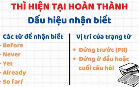 12 Thì Trong Tiếng Anh Công Thức Cách Dùng Và Bài Tập