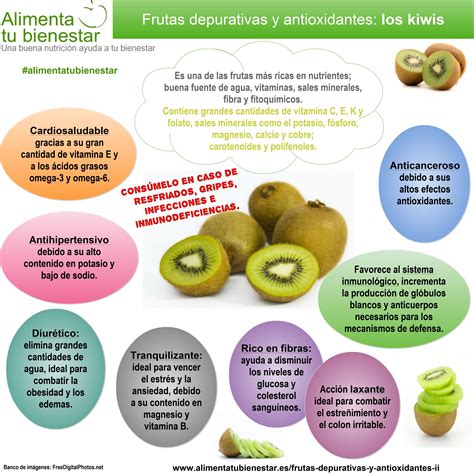 Frutas Depurativas Y Antioxidantes Kiwi Naranja Mandarina Y Cereza