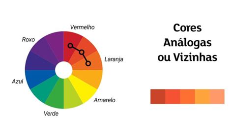 Saiba quais são as cores análogas na moda e como combinar