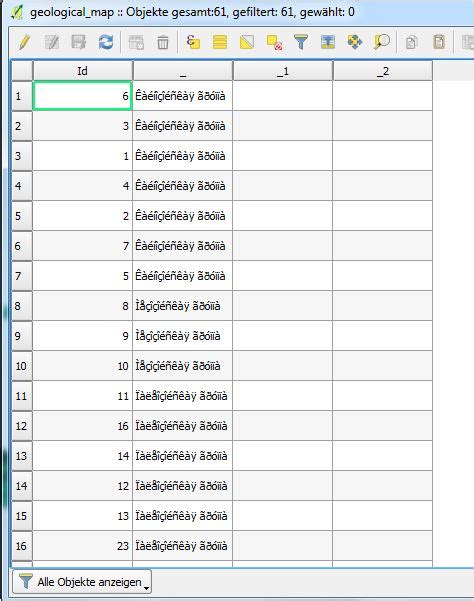 Persian Unicode Characters Table Grandeu Rmaine Coons Ny
