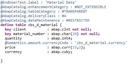 ABAP Tools Work With Eclipse Data Analysis