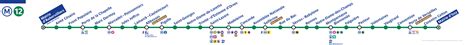 Plan Metro Ligne 12 RATP