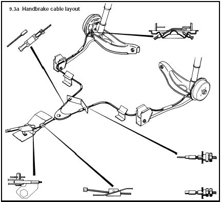 Ford Fiesta Handbrake Adjustment