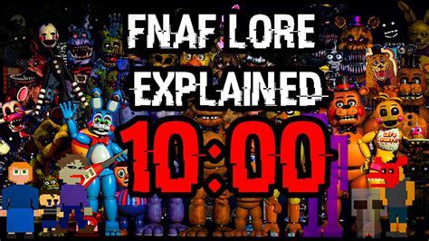 Fnaf Lore Explained In Minutes Five Nights At Freddys Lore