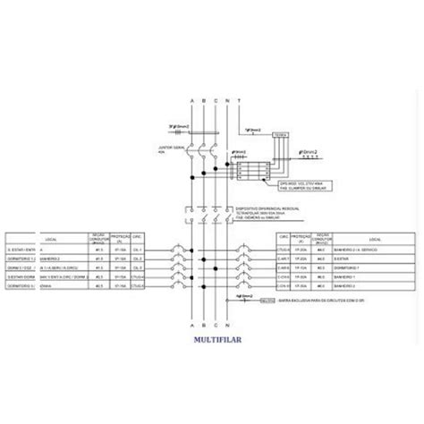 Entenda O Que Diagrama Unifilar E Por Que Ele Essencial Na